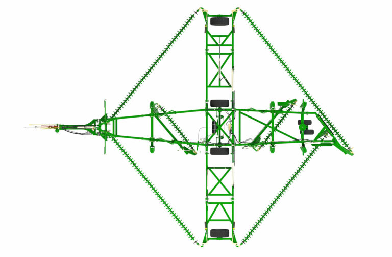 Tillage System - Kelly Tillage USA