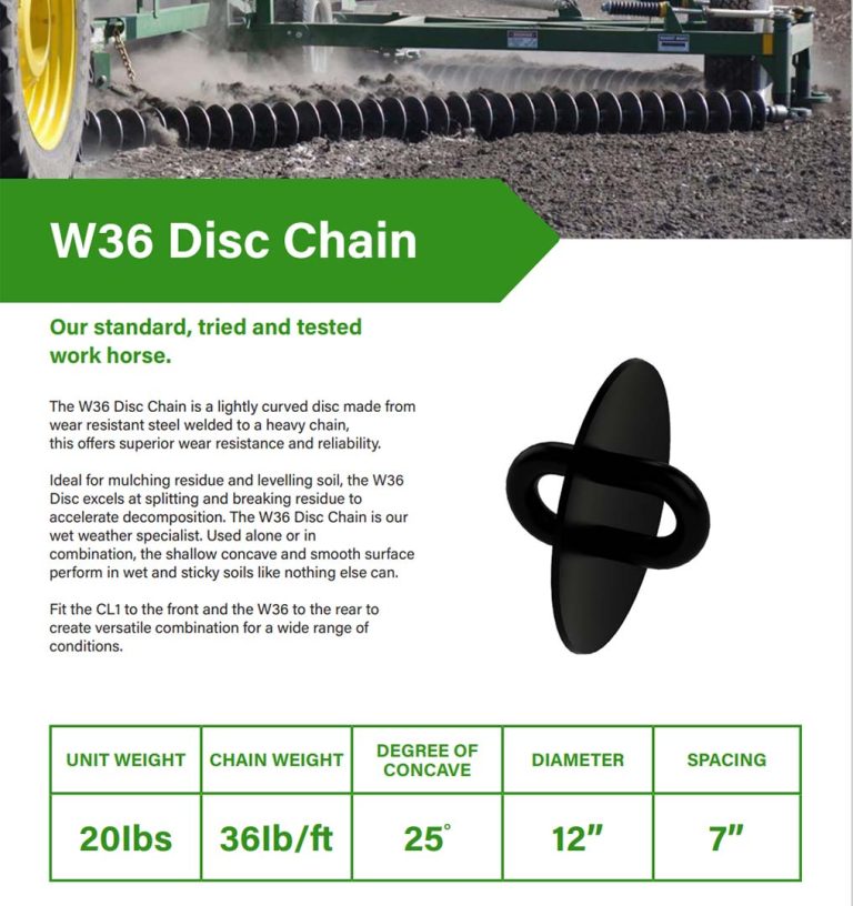 Discs - Kelly Tillage USA