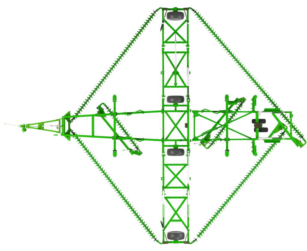 Tillage System - Kelly Tillage